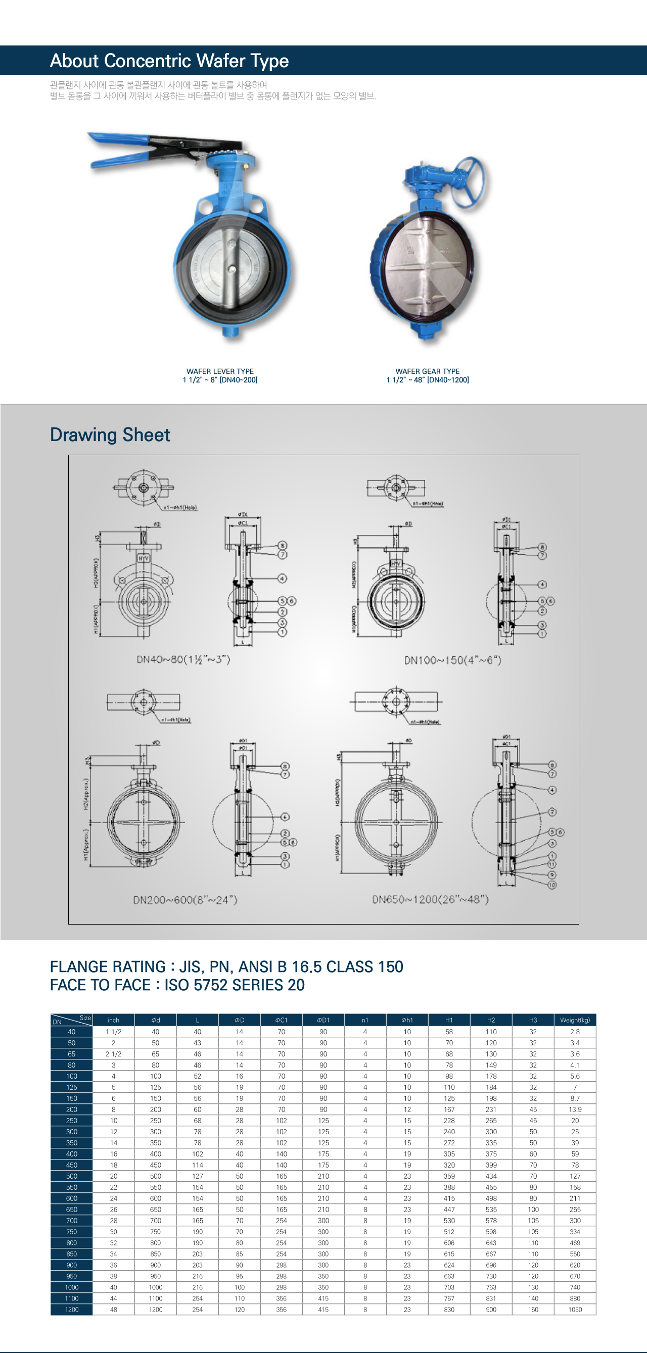 BUTTERFLY VALVE | (주) 한양밸브