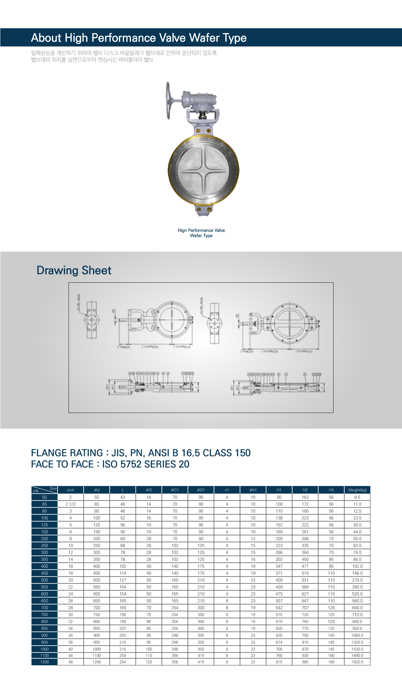 BUTTERFLY VALVE | (주) 한양밸브